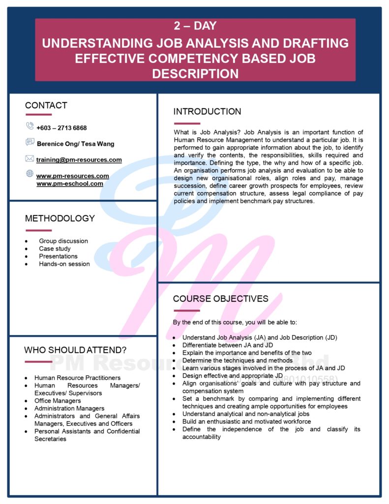 Outline – Understanding Job Analysis & Drafting Effective Competency ...
