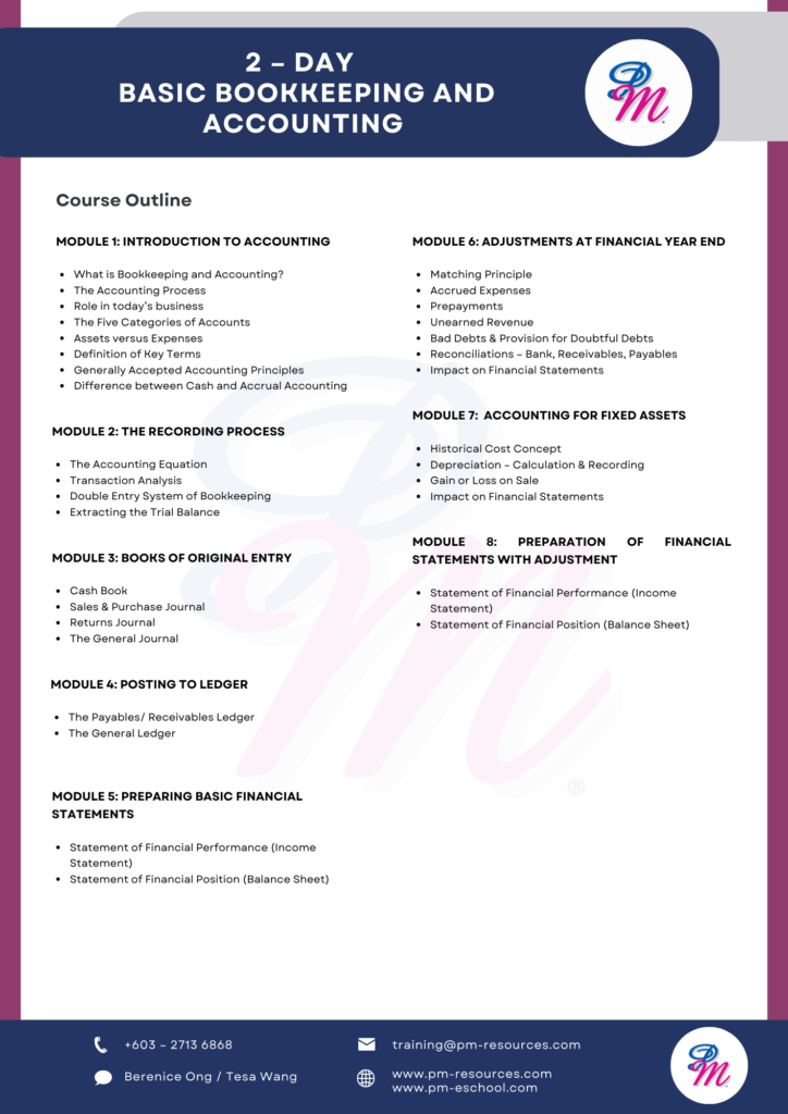 Outline – Basic Bookkeeping & Accounting (2) – PM eSchool