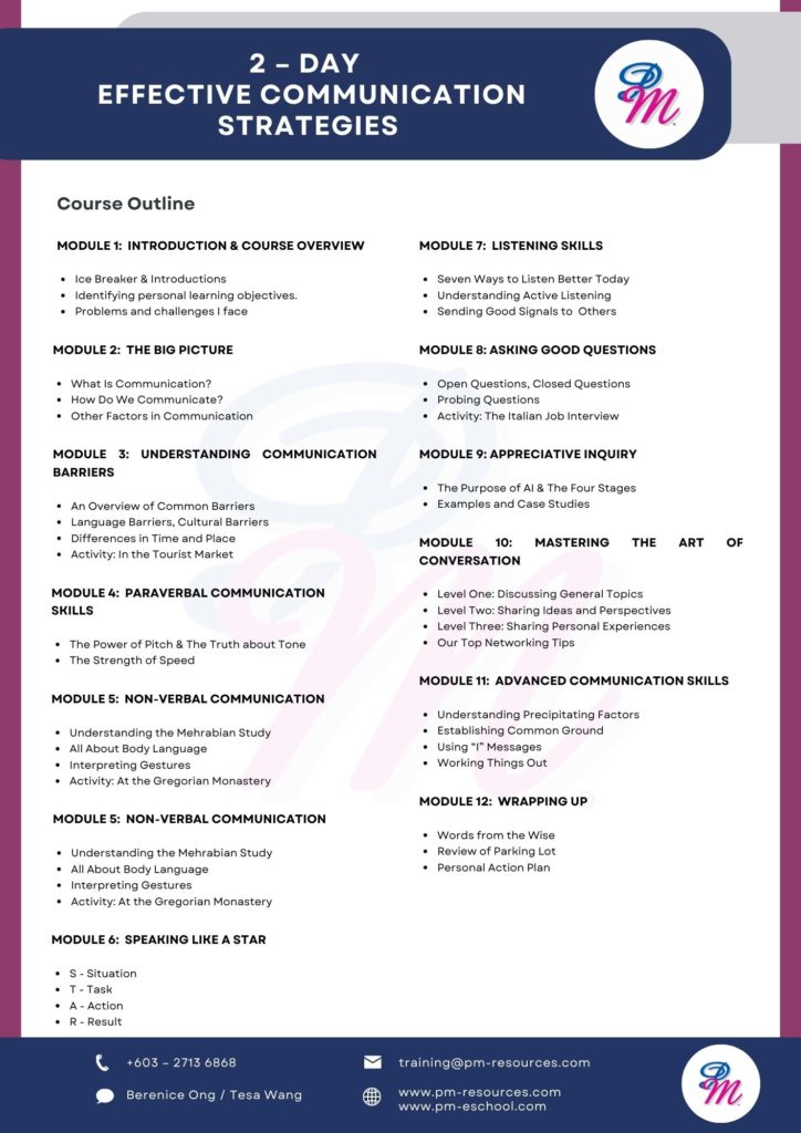 Outline – Effective Communication Strategies (2) – PM eSchool