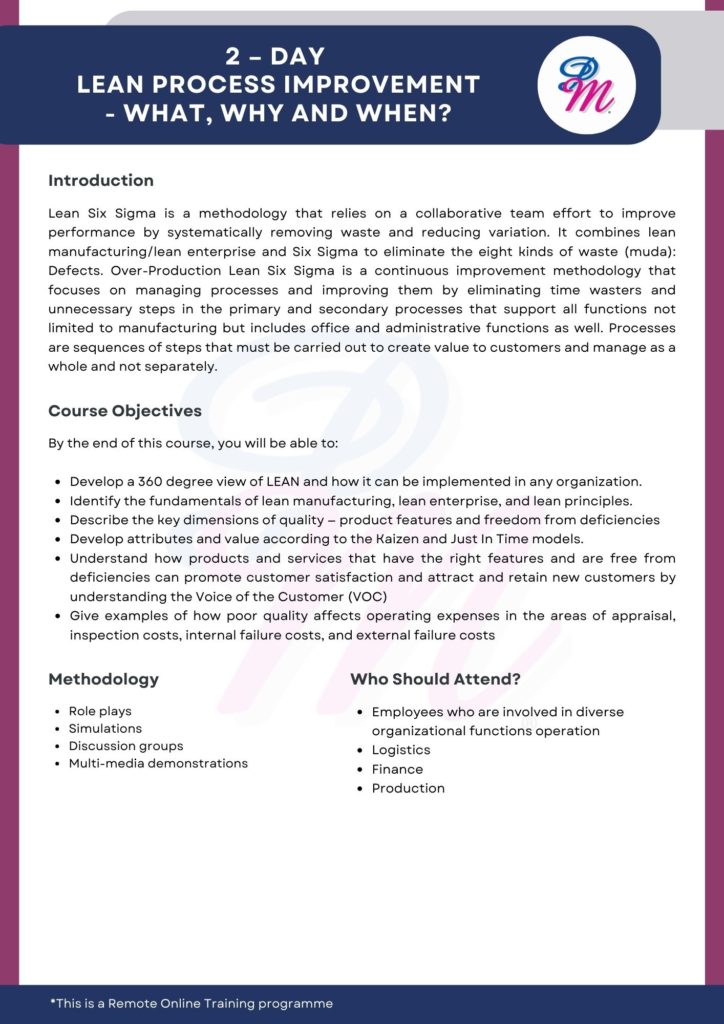 Outline – LEAN (1) – PM eSchool