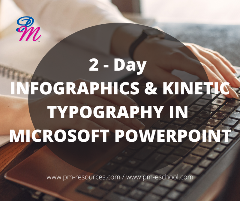 Infographics & Kinetic Typography in Microsoft Powerpoint (RF 2025 ...