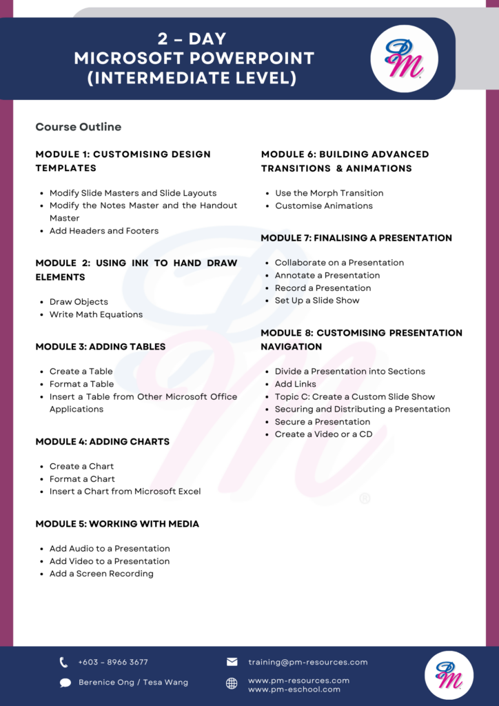 Outline-Microsoft Powerpoint (Intermediate Level) (2) - PM eSchool
